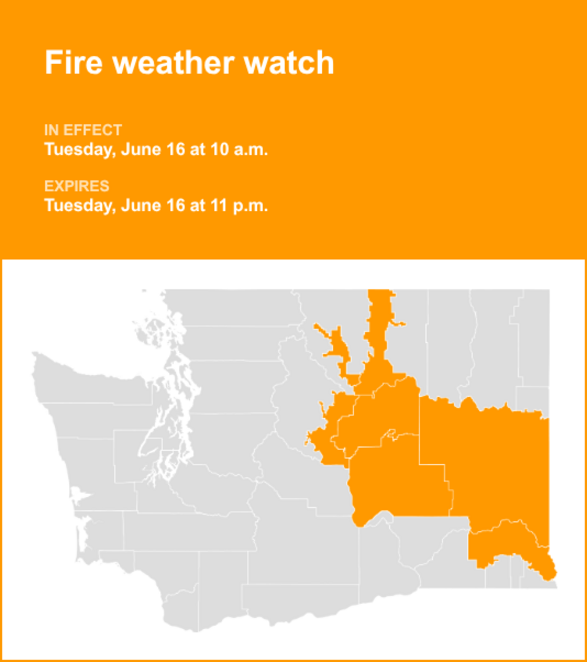 UPDATE: Fire weather watch affecting Eastern Washington Tuesday ...