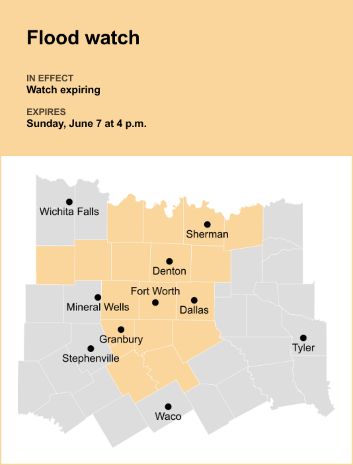 UPDATE: Flood watch for North Texas likely to expire at 4 p.m., says ...