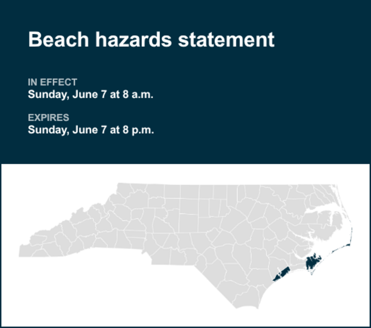 UPDATE: Beach hazards statement in place for Crystal Coast until Sunday ...
