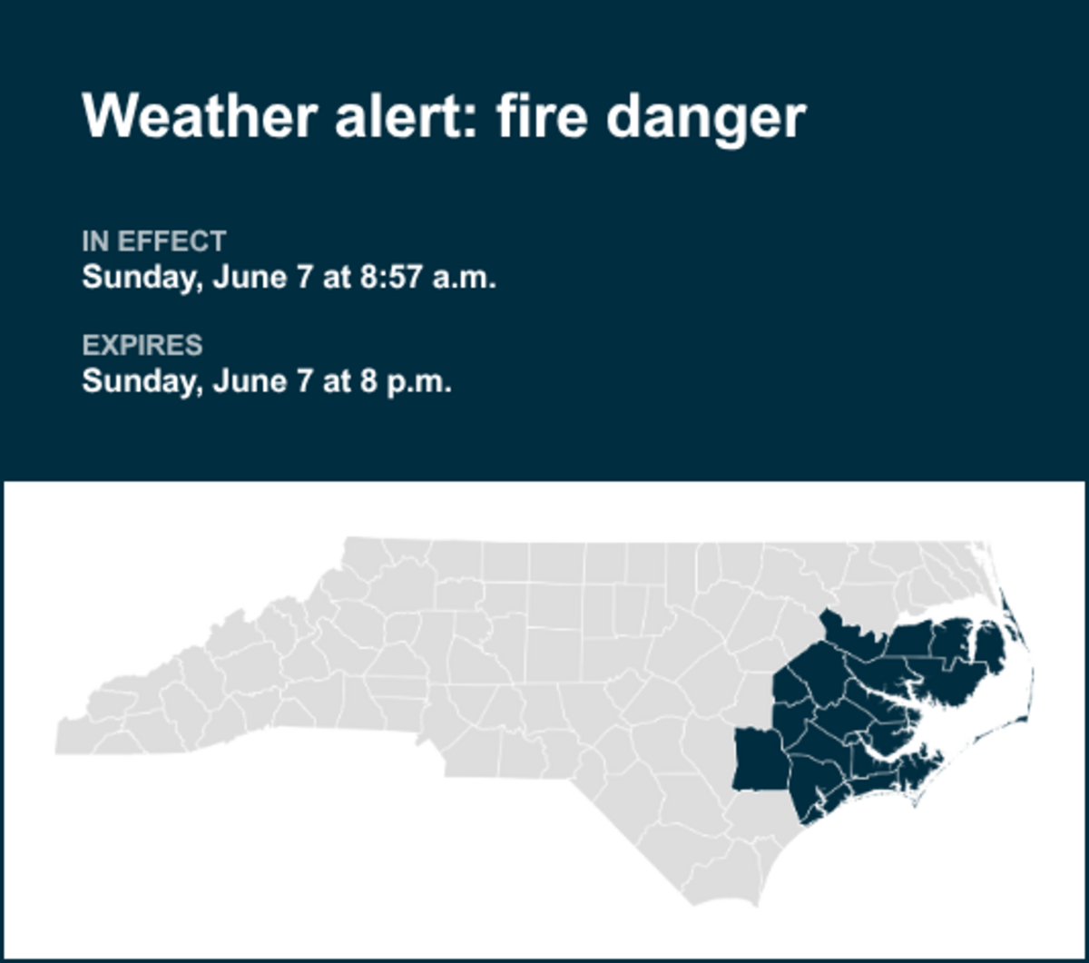 UPDATE: Brace for fire danger in Eastern North Carolina until Sunday ...
