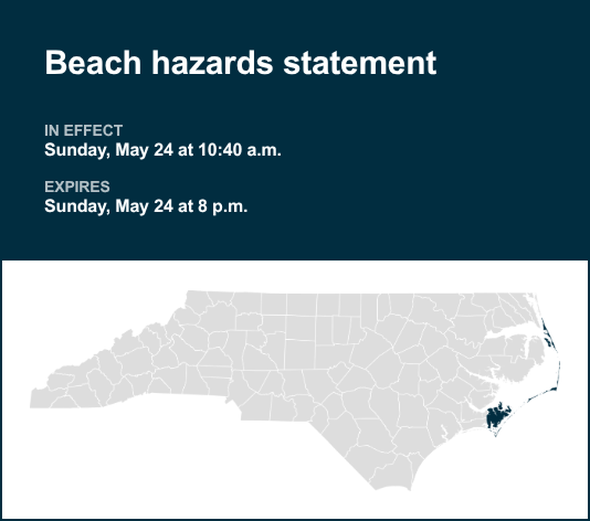 UPDATE: Beach hazards statement in place for Eastern North Carolina ...