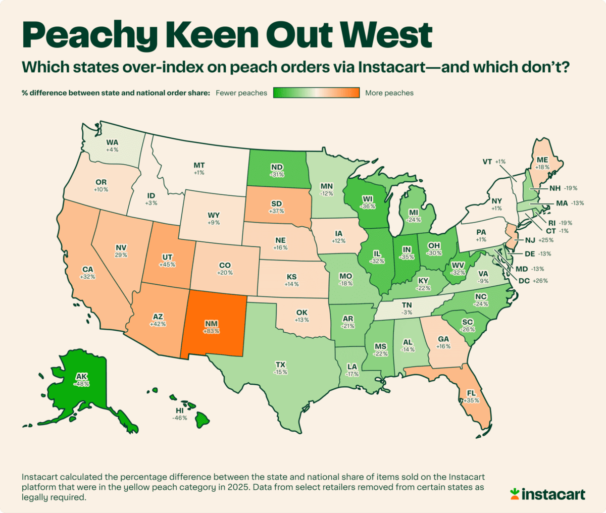 Sweet corn, stone fruit and strong opinions: What Instacart orders ...
