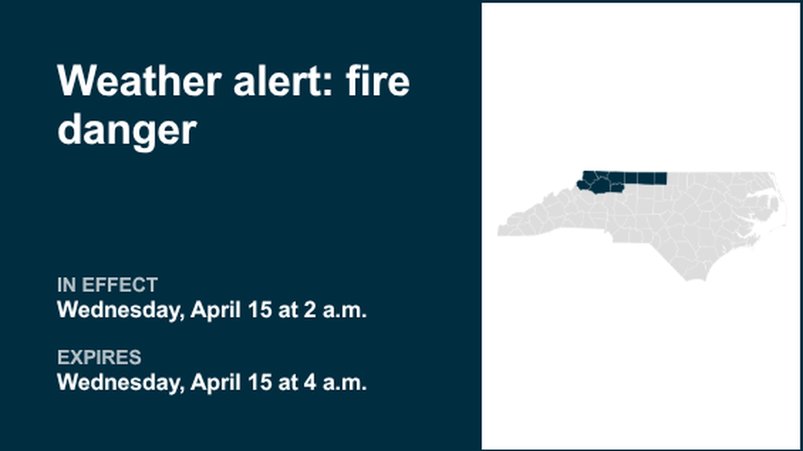 UPDATE: Weather alert for North Carolina early Wednesday morning, says ...